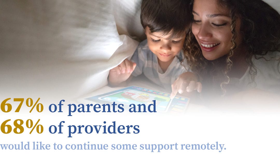 Parent Voices Study - Parent-Child Relationship Program